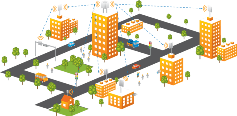 Ponts radio-faisceaux IP : connectivité des sites distants - Arantel