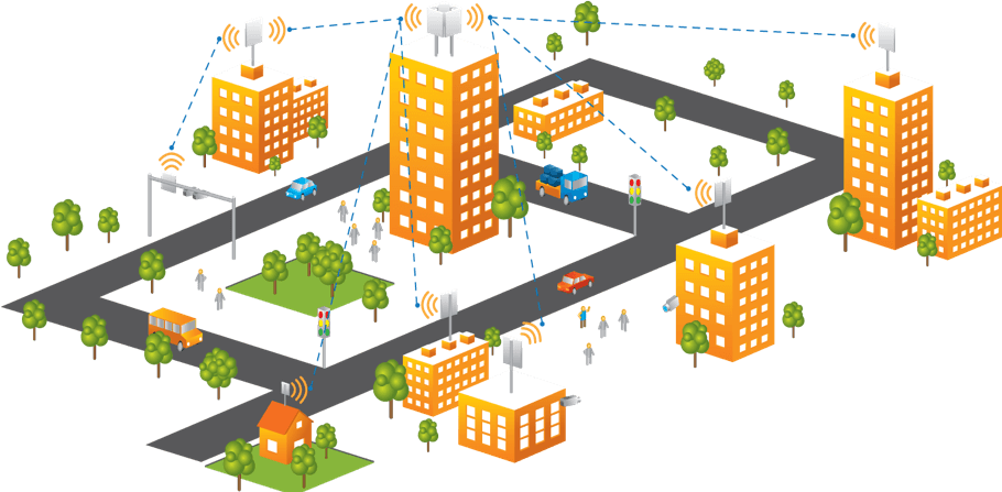 Ponts radio-faisceaux IP : connectivité des sites distants - Arantel